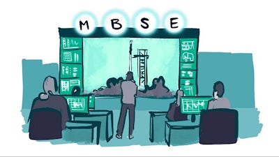 『やさしく解説 - MBSE (MBSE For Dummies)』全5回ビデオシリーズのパート5