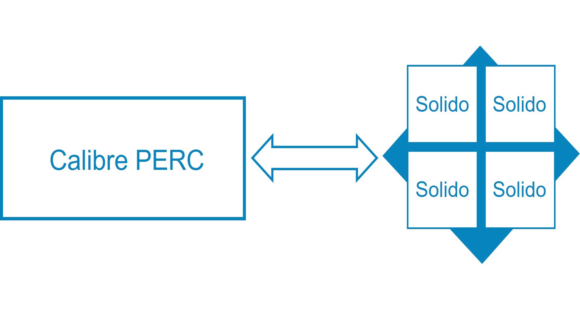 ECAD & MCAD | Siemens Software