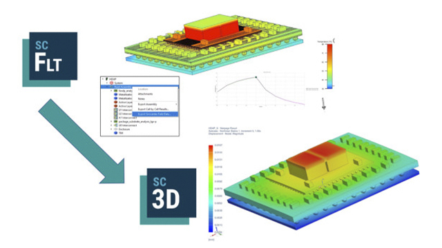 Simcenter Flotherm | Siemens Software