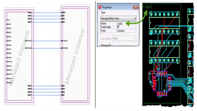Managed Block in Design Reuse