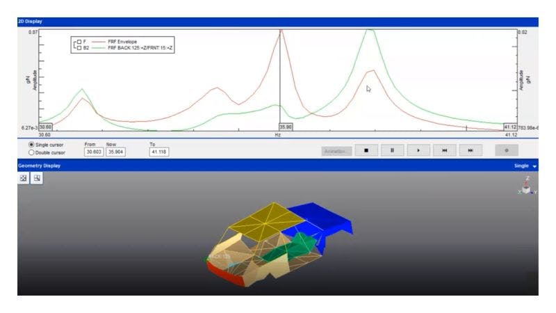 Modal Seminar Series: Advanced Modal Analysis - ODS, OMA, Order base ... Modal Seminar Series: Advanced Modal Analysis - ODS, OMA, Order base ...