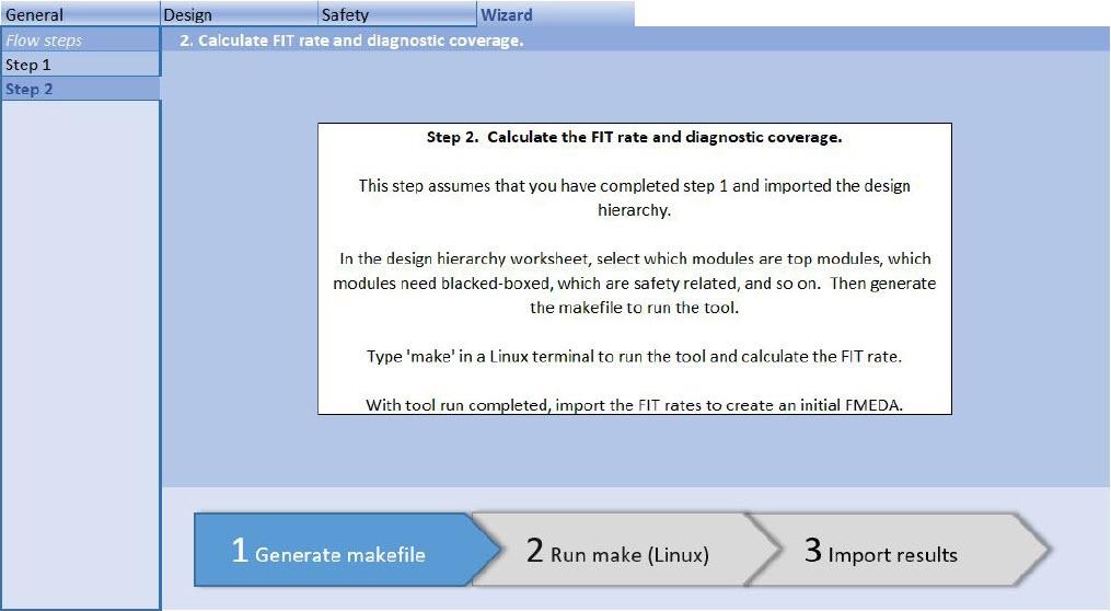 Push-Button FMEDAs for Automotive Safety — Automating a Tedious Task ...