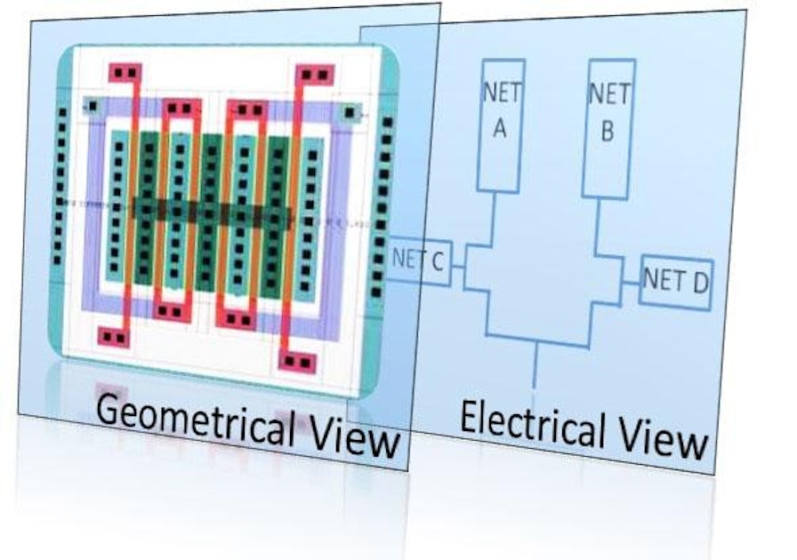 Beyond Geometry Checks Context Aware Design Verification 