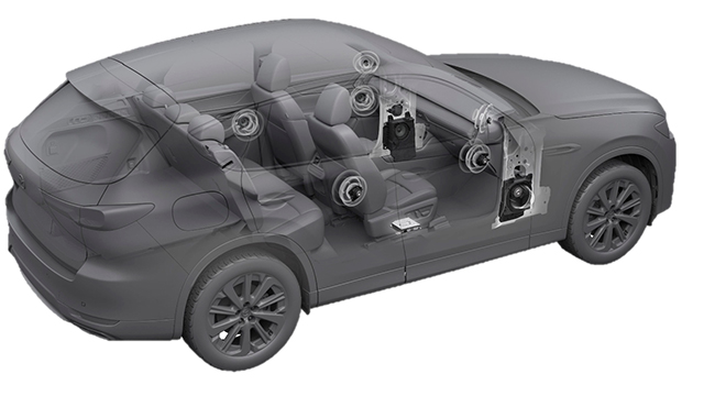 Perfecting in-vehicle audio with model-based development and full ...