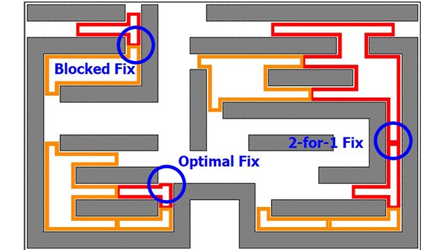 Using Embedded Multicore Framework Cert in a safety critical system ... Using Embedded Multicore Framework Cert in a safety critical system ...