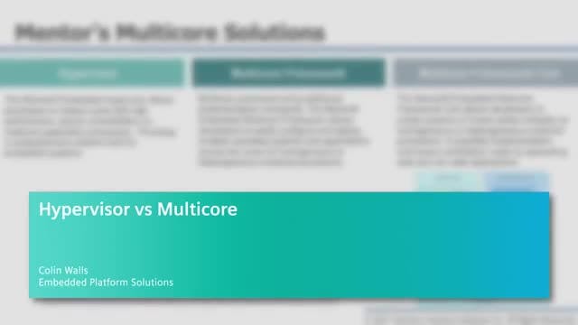 Hypervisor vs Multicore Framework | Siemens Software Hypervisor vs Multicore Framework | Siemens Software